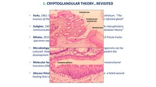 Anorectal abscess and fistula in ano | PPT