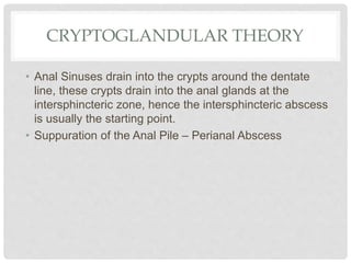 Anorectal abscess lecture note | PPTX