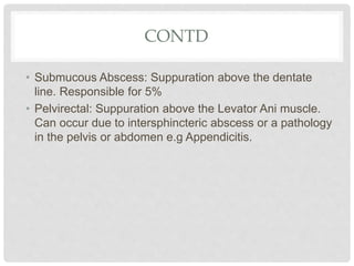 Anorectal abscess lecture note | PPTX