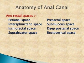 Anorectal diseases | PPTX