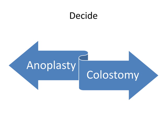 Anorectal malformations: embryology, classification, diagnosis and ...