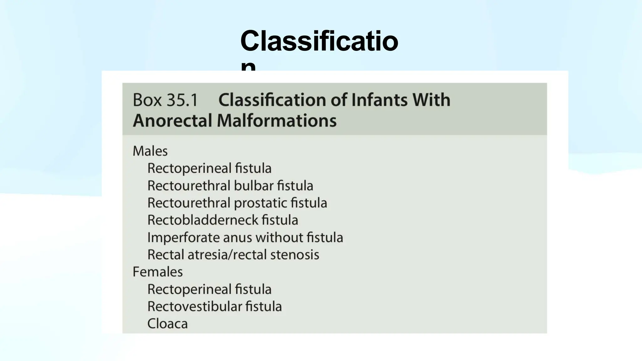 Anorectal malformations .pptx