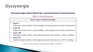 Anorectal Manometry detail presentation . | PPTX