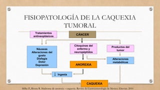ANOREXIA - CAQUEXIA.pptx