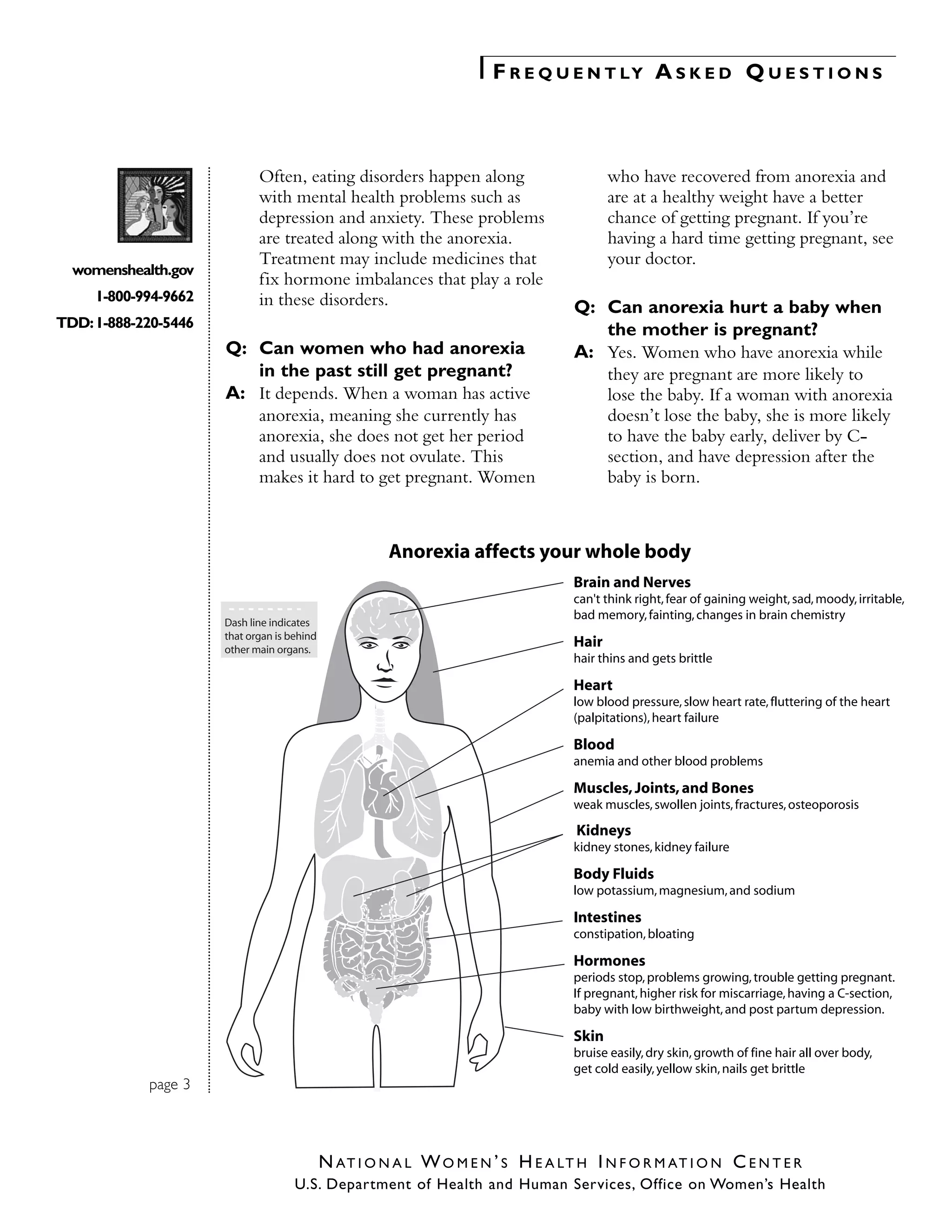 Anorexia tips | PDF
