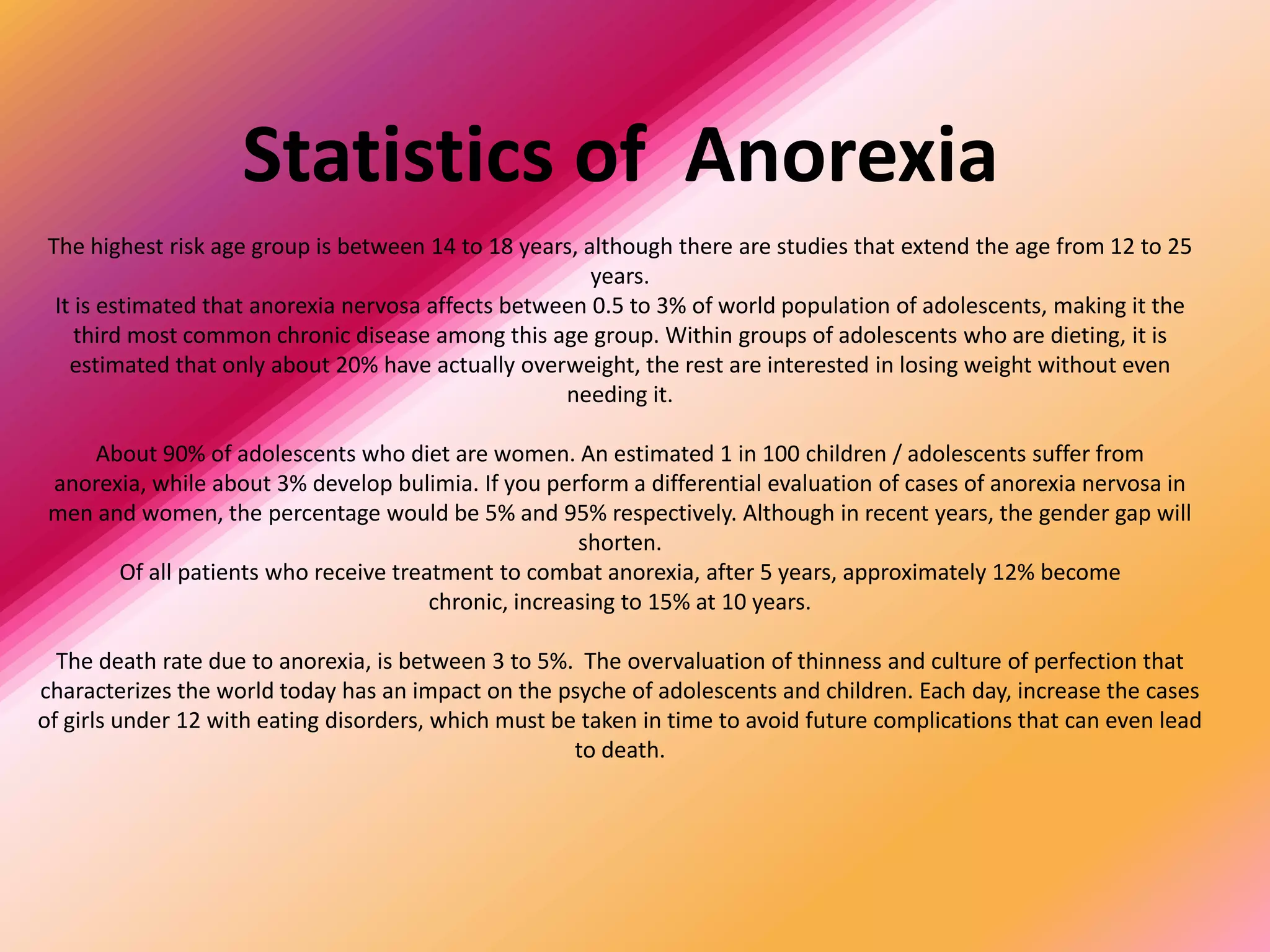 Anorexia and obesity | PPTX
