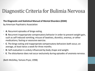 Anorexia & Bulimia presentation | PPTX