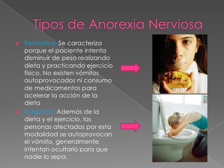 Anorexia Nerviosa Causas Consecuencias Sntomas Y La Bulimia
