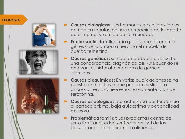 Anorexia Causas