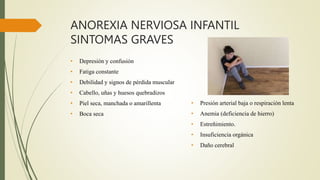 MANEJO ANOREXIA NERVIOSA INFANTIL PEDIATRICA | PPTX