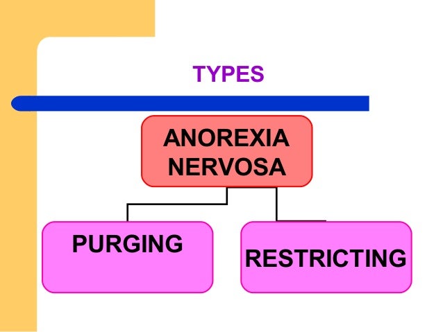 Anorexia Nervosa Restricting Type – PPWBP
