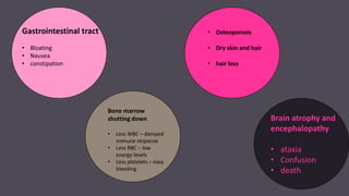 Anorexia nervosa - patient case | PPTX