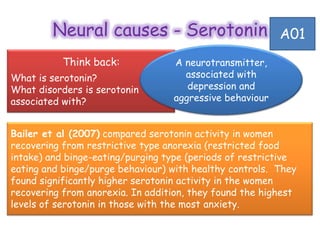 Anorexia nervosa explanations | PDF