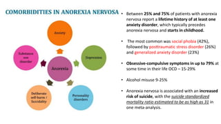 anorexia nervosa - shalu's .pptx