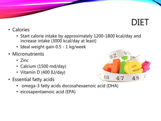 Anorexia Nervosa by Dr. Aryan | PPTX