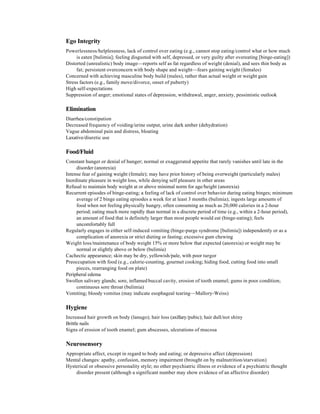 Anorexia nervosa bulimia nervosa | PDF