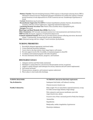 Anorexia nervosa bulimia nervosa | PDF