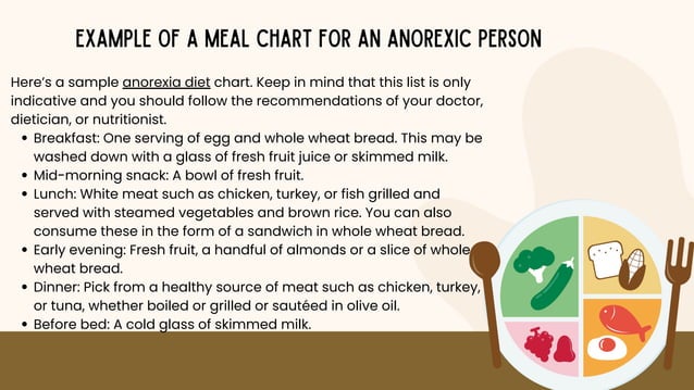 Anorexia Nervosa Illustrated Style.pdf foods | PPT