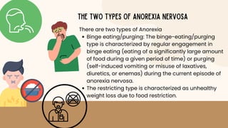 Anorexia Nervosa Illustrated Style.pdf foods | PDF