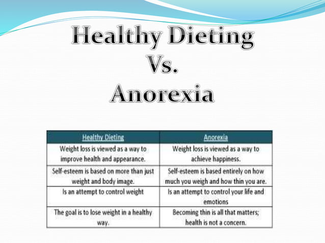 Anorexia powerpoint | PPTX