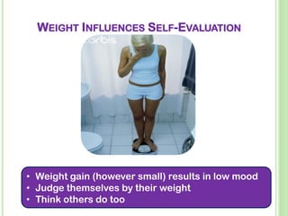 Anorexia Nervosa Symptoms Guide | PDF
