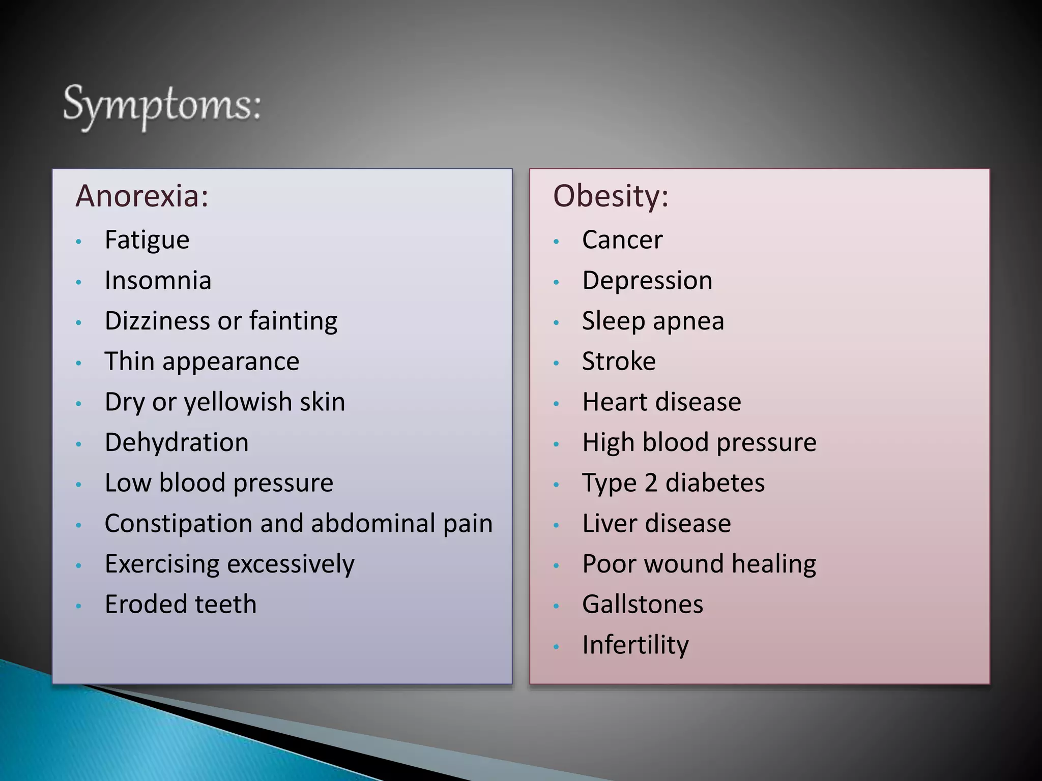 Anorexia vs obesity | PPTX