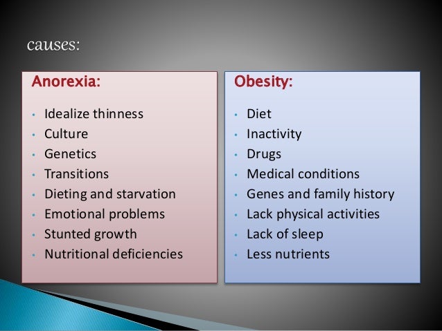 Anorexia Vs Obesity