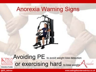 Anorexia warning signs | PPT