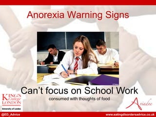 Anorexia warning signs | PPT