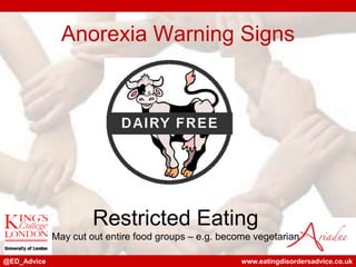 Anorexia warning signs | PPT