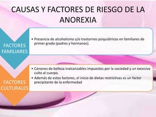 Anorexia y bulimia | PPTX