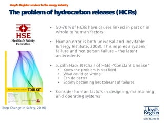 Human factors-related causes of hydrocarbon release on offshore ...