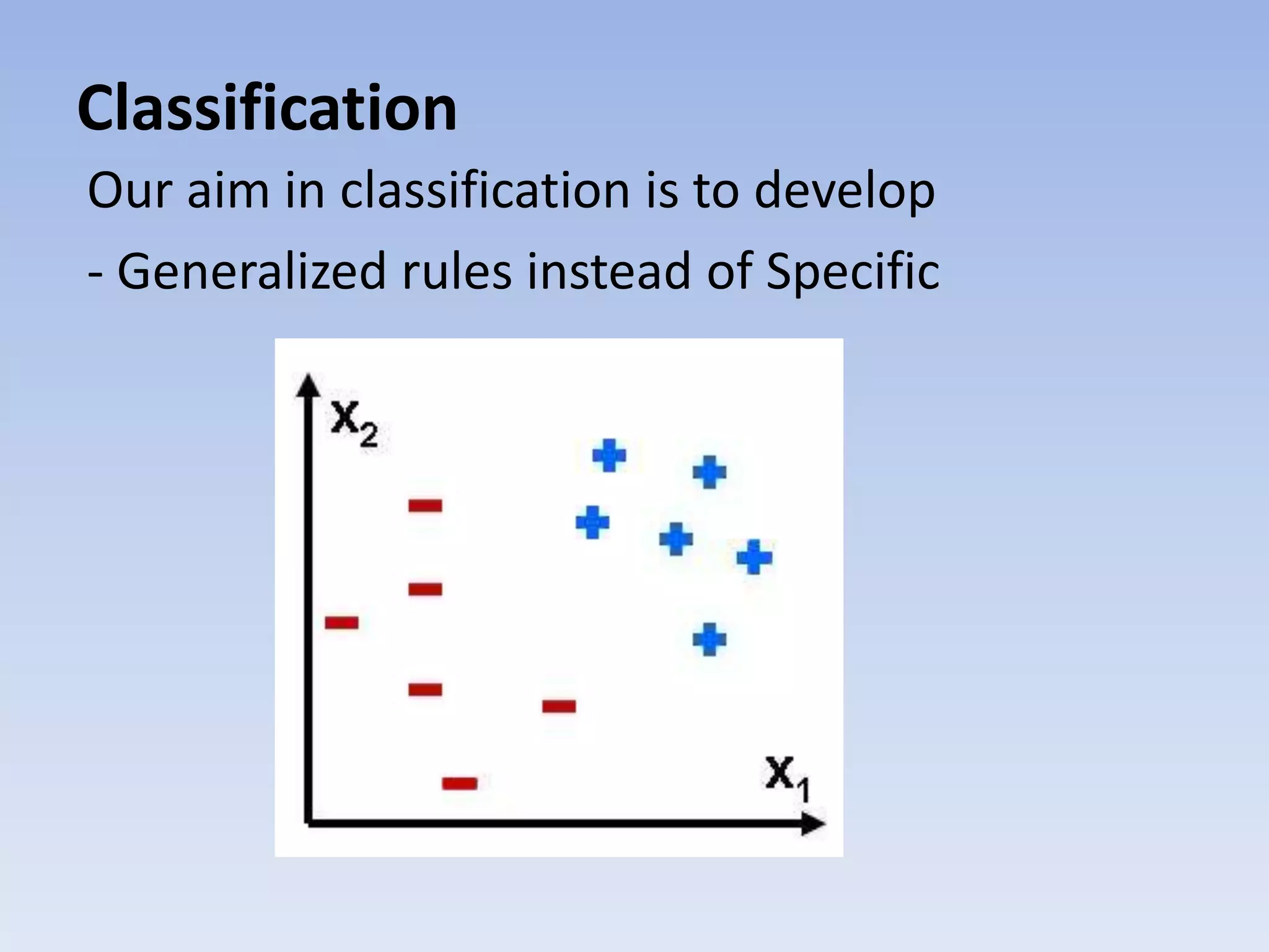An Organizational Co Evolutionary Algorithm For Classification Ppt