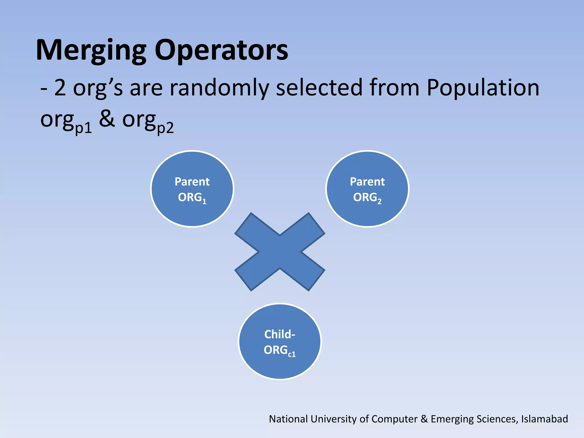 An Organizational Co Evolutionary Algorithm For Classification Ppt