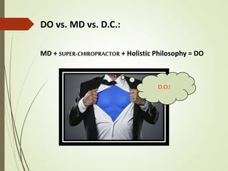 An Osteopathic Perspective: What Every Pain Patient Should Know | PPT