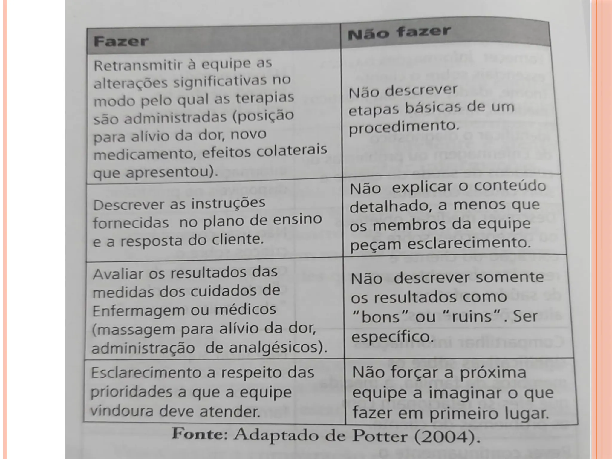 Anotação de enfermagem e passagem de plantão.pptx