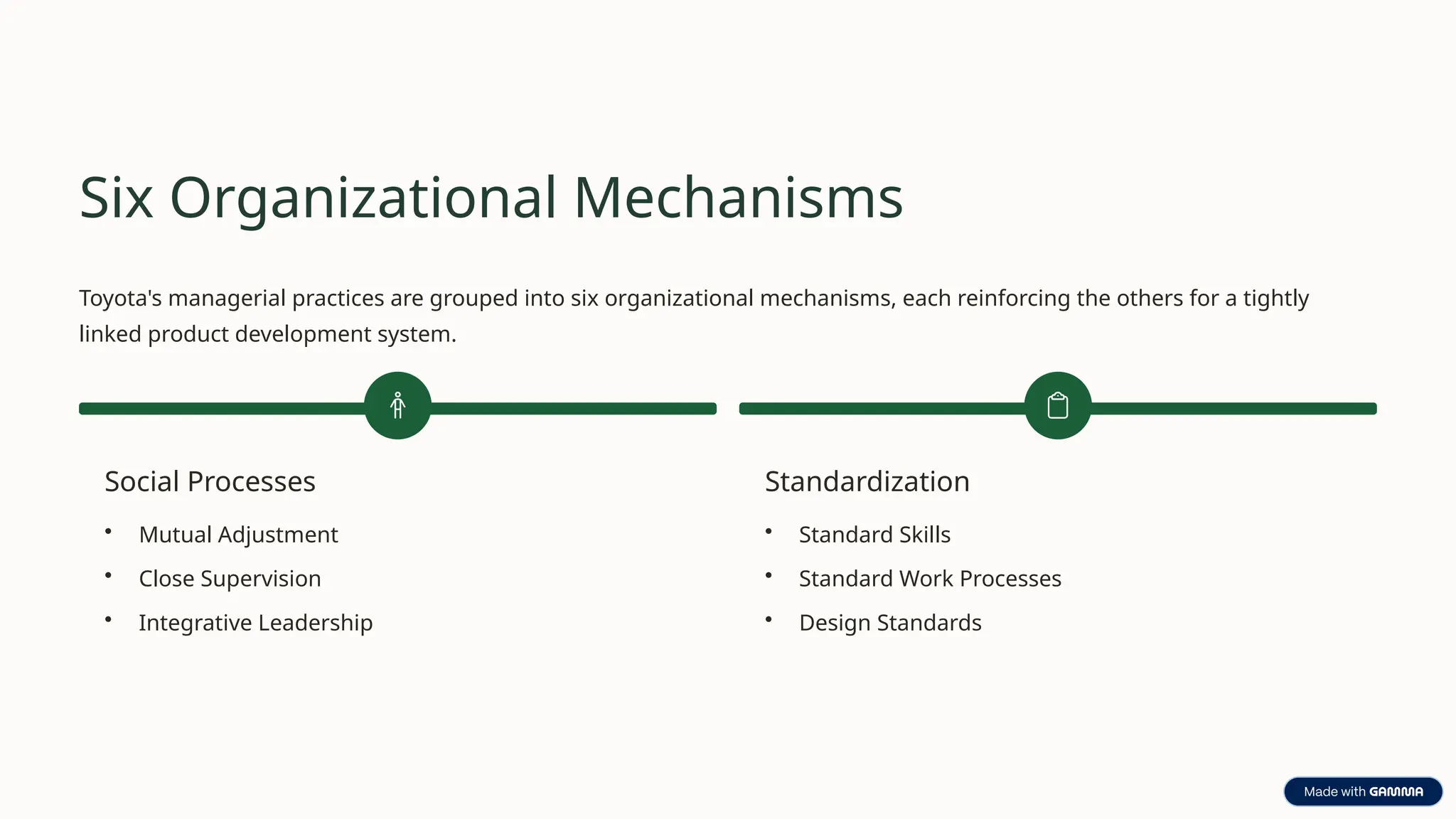 Another-Look-at-How-Toyota-Integrates-Product-Development.pptx