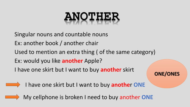 another-other-the-other-the-others-and-others-grammar-guide.pptx
