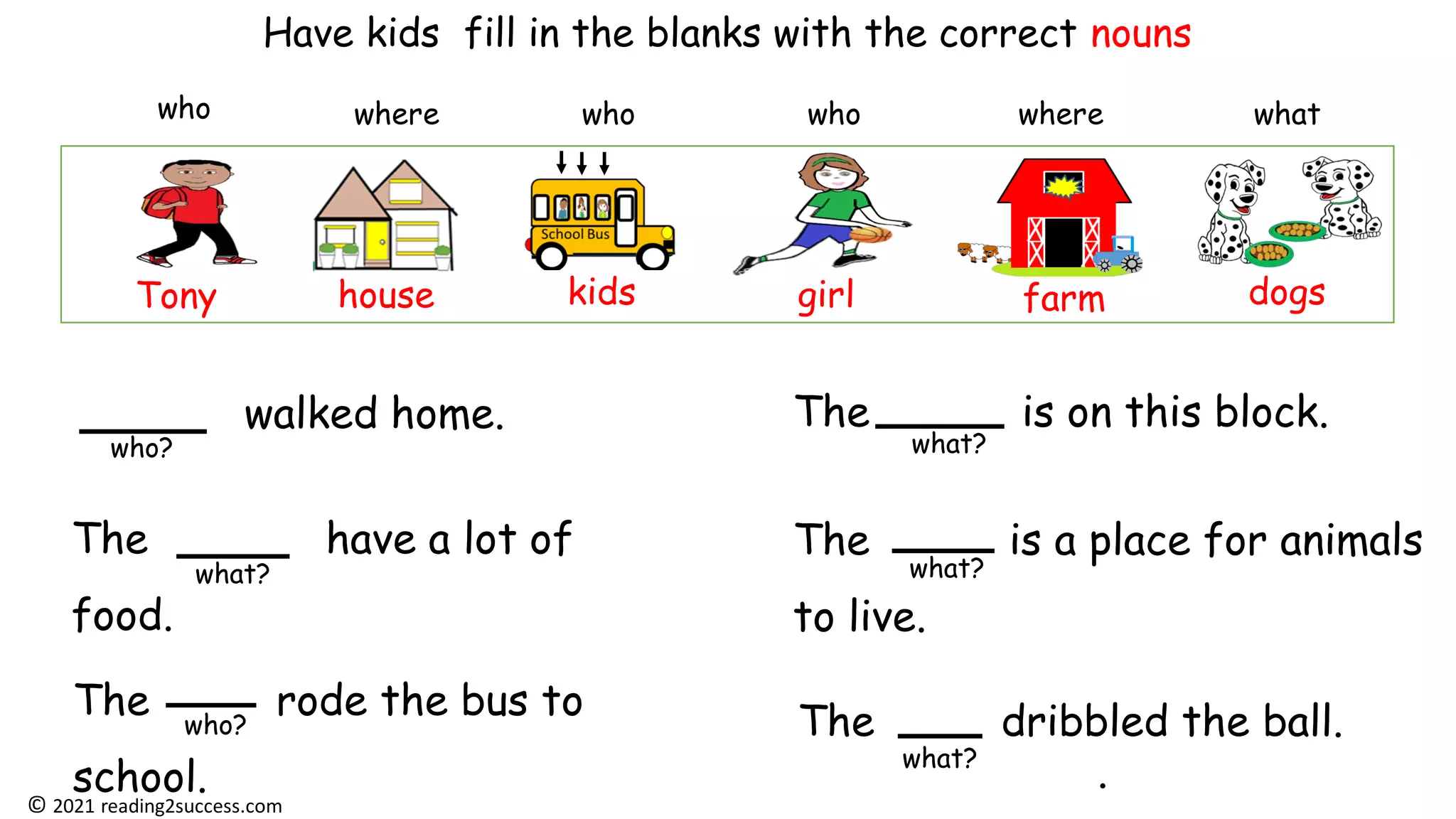 How to Teach Kids the Parts of Speech: nouns, pronouns, verbs ...