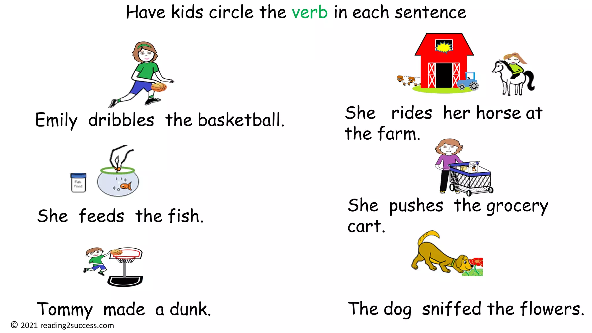 How to Teach Kids the Parts of Speech: nouns, pronouns, verbs ...