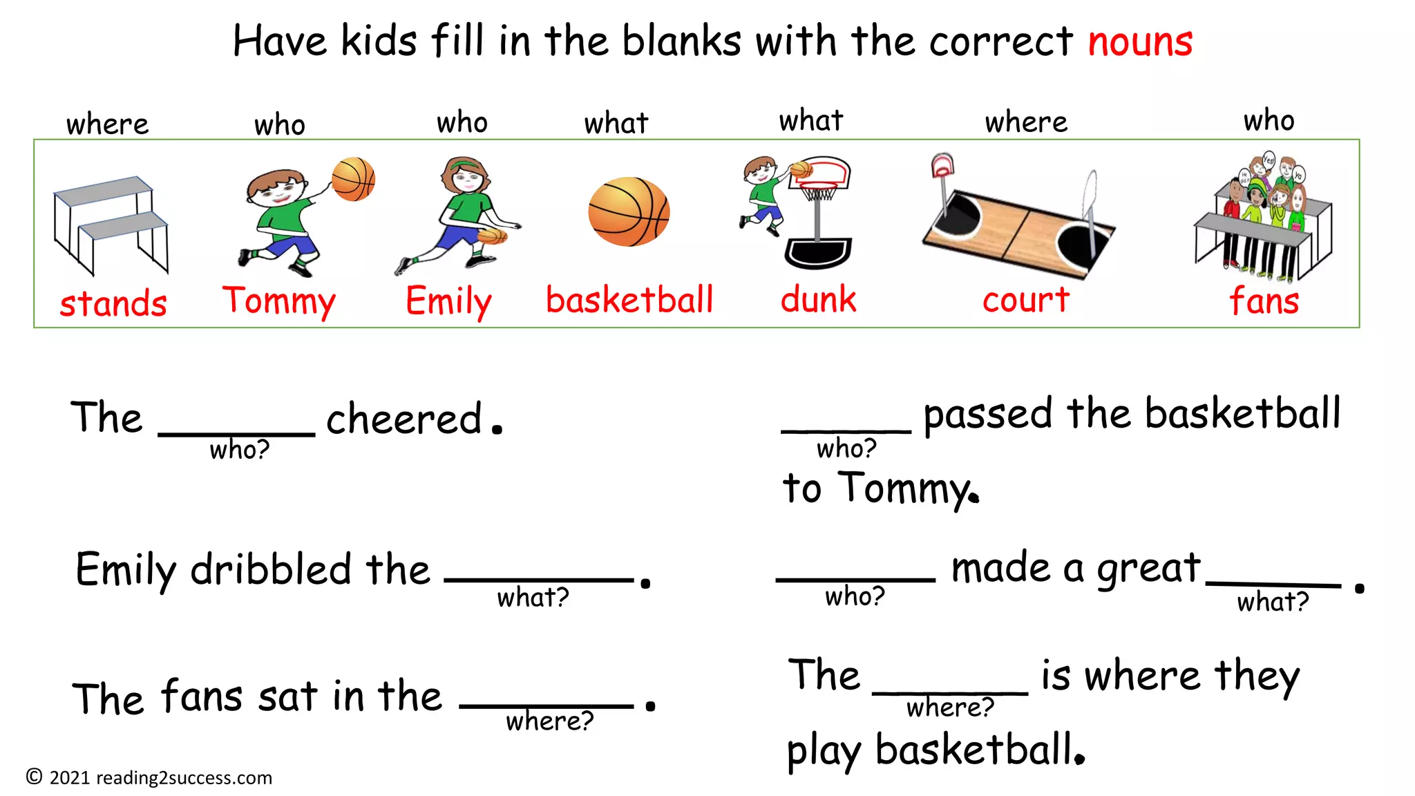 How to Teach Kids the Parts of Speech: nouns, pronouns, verbs ...