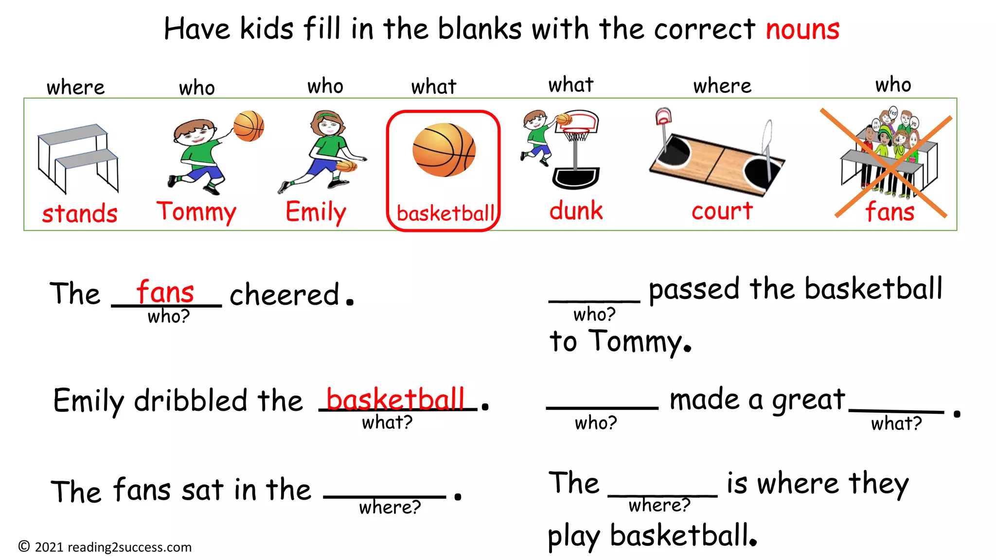 How to Teach Kids the Parts of Speech: nouns, pronouns, verbs ...