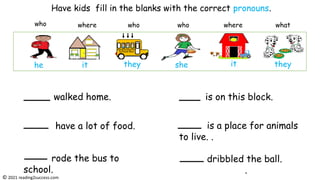 How to Teach Kids the Parts of Speech: nouns, pronouns, verbs ...