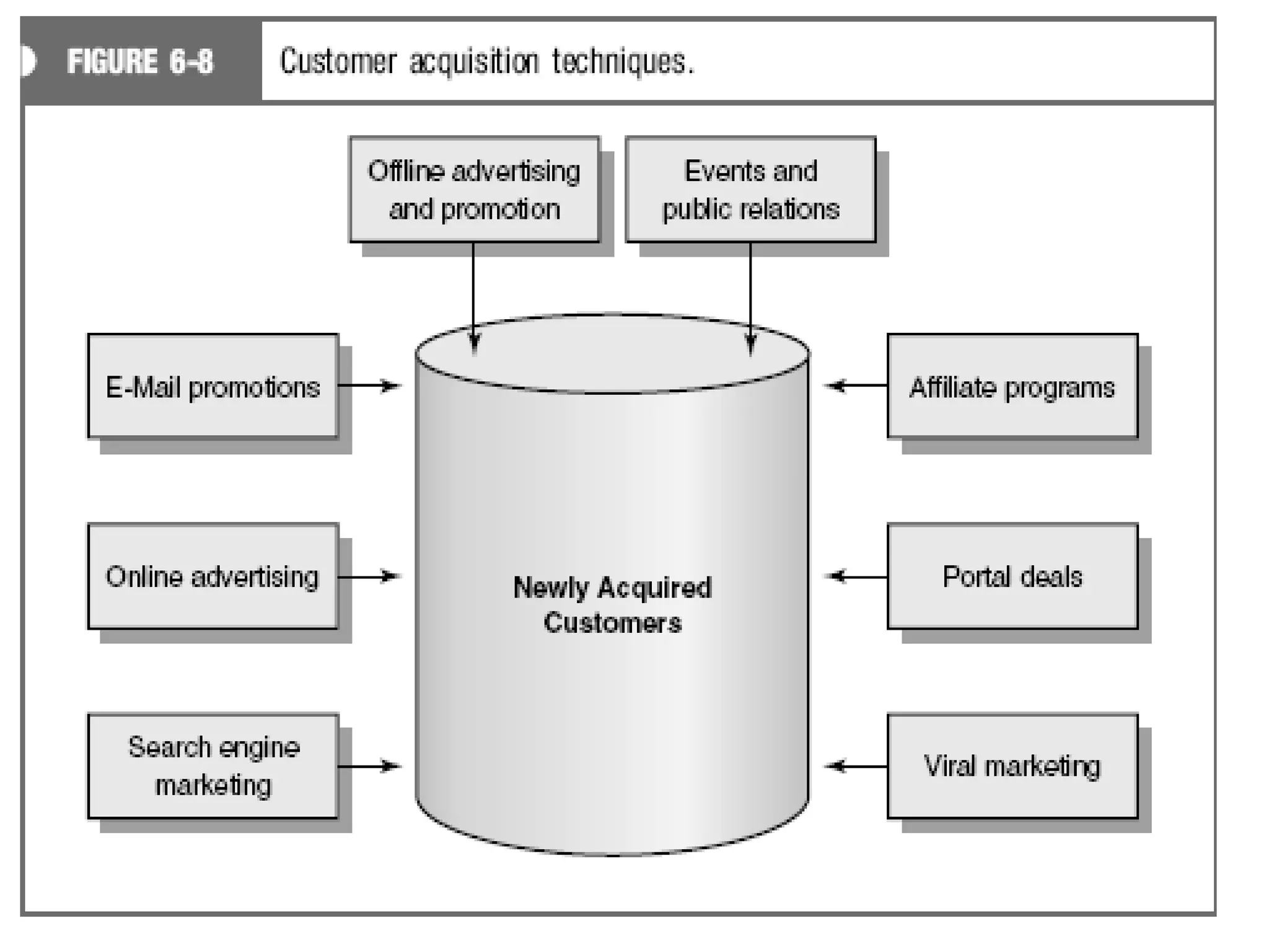 CHP.6 Emily Jenner and Amelia | PPT