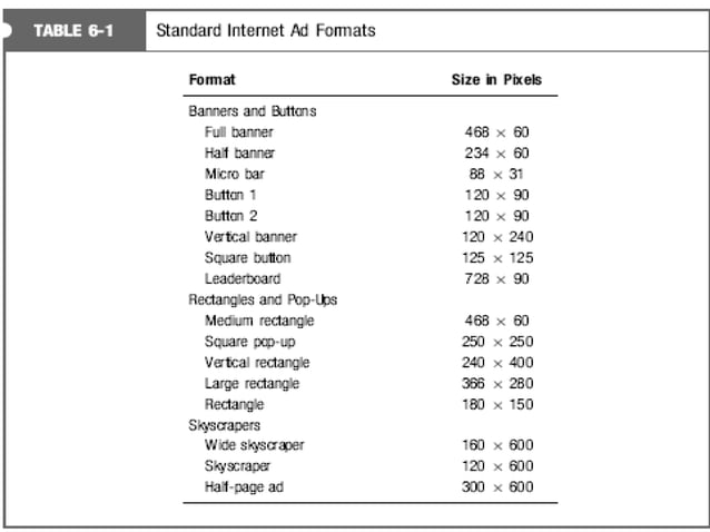 CHP.6 Emily Jenner and Amelia | PPT