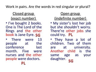 Another/Other/Others/The other Presentation | PPT