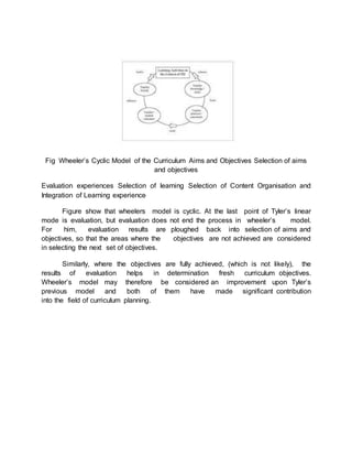 Another scholar who contributed to curriculum development is wheeler | PDF