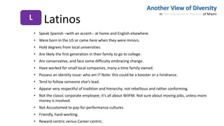 Another View of Diversity in Miami | PPT