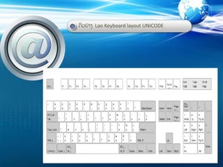 Anousak Intro Lao Language | PPT