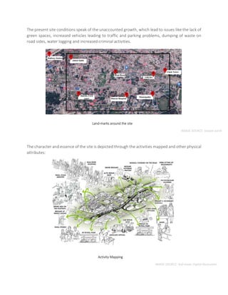 Appreciation of an Urban Neighbourhood at Dehradun Uttarakahnd | PDF ...